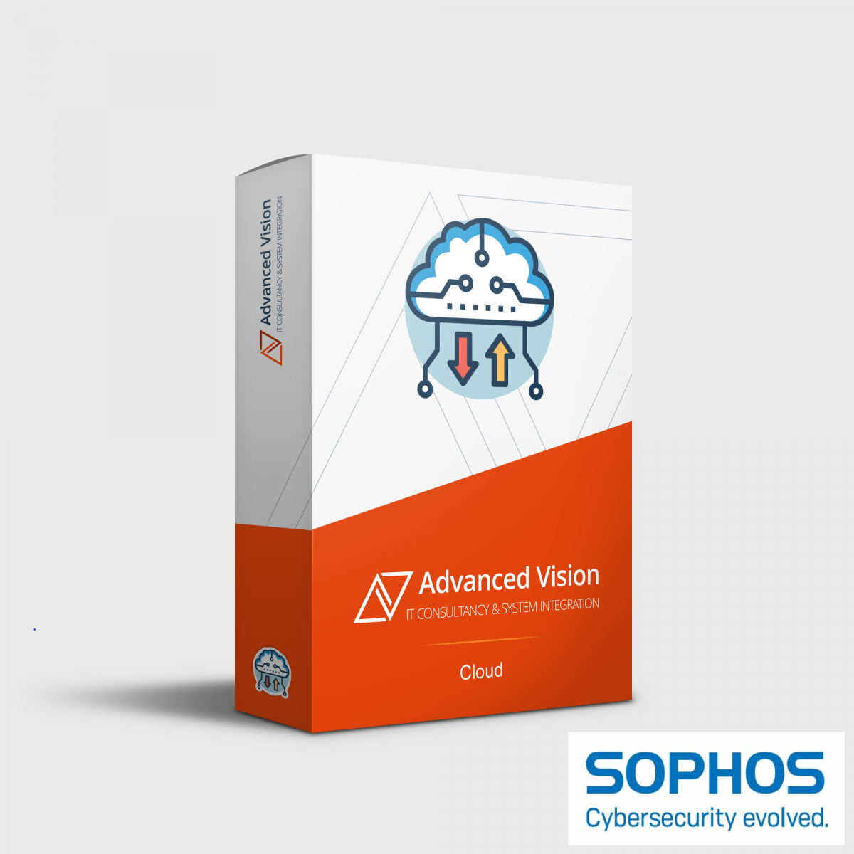 Monthly SECaaS with Sophos -> Sophos Cloud Optix